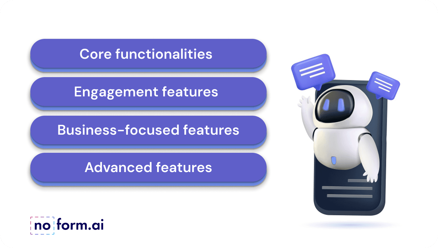 25+ Powerful Chatbot Features That Can Transform Your Business - Noform