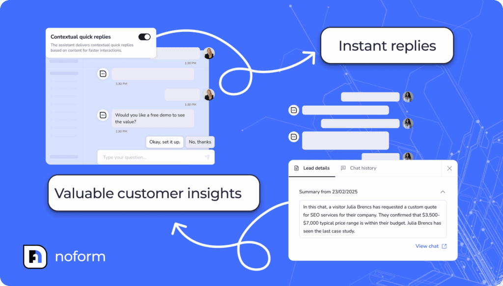 What is an NLP Chatbot? Definition, Benefits, Use Cases for NLP Chatbots - Noform